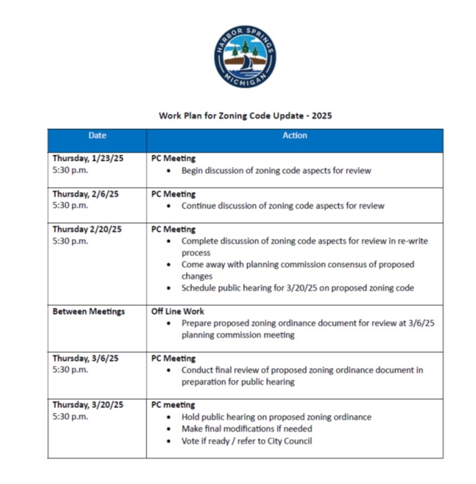 Planning Commission Zoning Code Rewrite Schedule | City of Harbor Springs