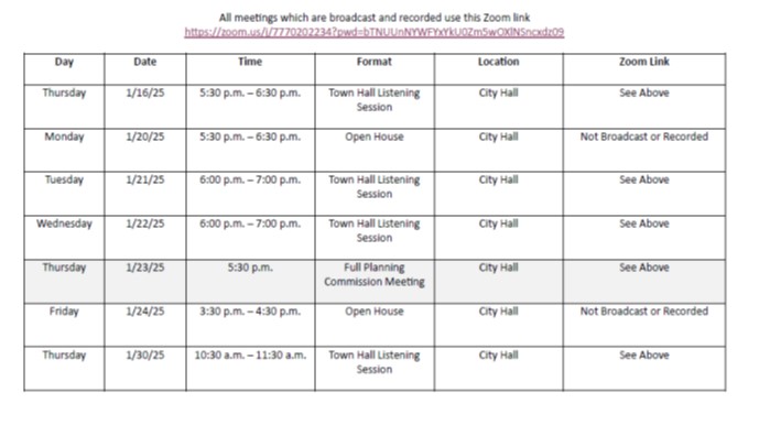 2025 Zoning Code Update & Schedule | City of Harbor Springs
